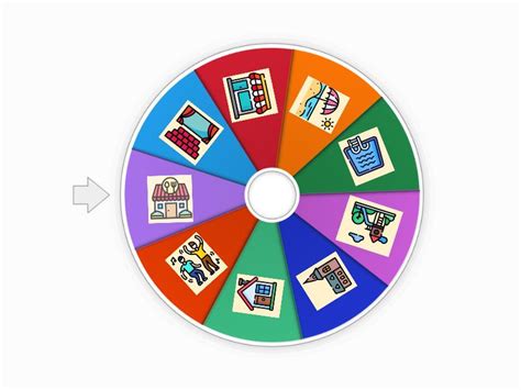 Hoffi Mynd Spin The Wheel