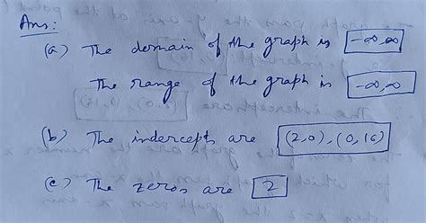 Solved Please Help With Questions Abc For The Graph Of A Function Shown Course Hero