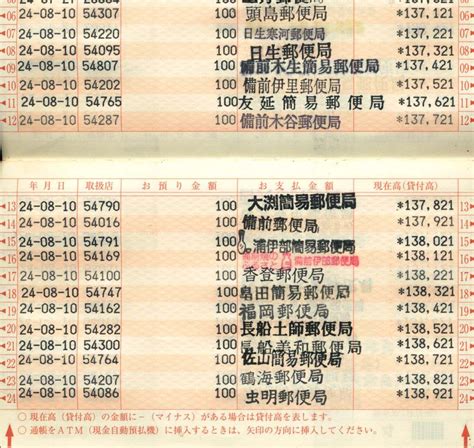 局めぐり詳細 2012 08 10 inukugi web