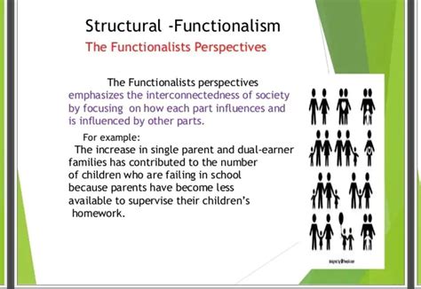 Functionalist Perspective Philosophy Theories Social Institution Word Definitions