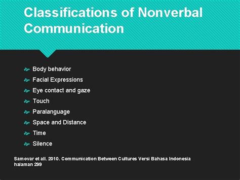 Nonverbal Communication The Messages Of Action Space Time