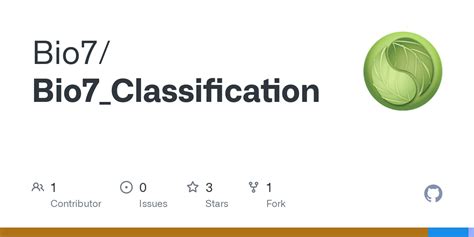 Pixel Classification Gui Using Imagej And R In Bio7 Announcements Imagesc Forum