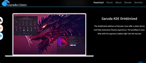 Garuda Linux A Review And Installation Guide Linuxfordevices
