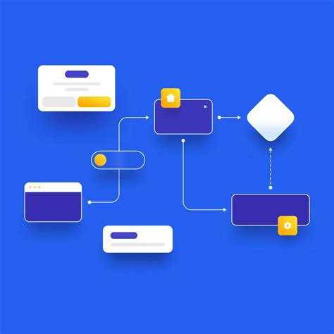 UX Flow Complete Guide To User Flow In UX Design Halo Lab