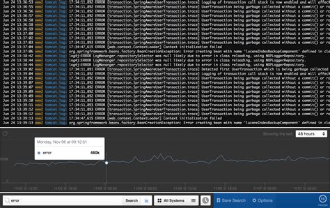 Solarwinds Cloud Portfolio Enhancements Strengthen