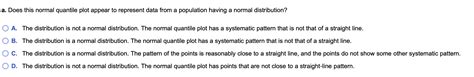 Solved Normal Quantile Plots A Does This Normal Quantile