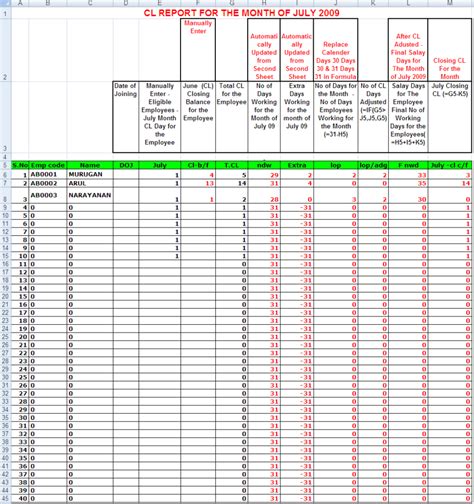 Hr Spreadsheet Templates Regarding The Rise And Fall Of Spreadsheets In Hr Management Hr