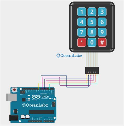 Interface Membrane Keypad With Arduino OceanLabz