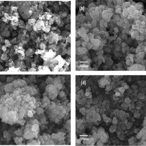 Sem Micrographs Of A Pure Zno B Zn 0 99 Mn 0 01 O C Zn 0 97 Mn Download Scientific