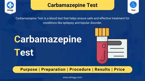 Top Carbamazepine Test Keywords Test Blogs Drlogy Top Carbamazepine Test Keywords Test Blogs Drlogy