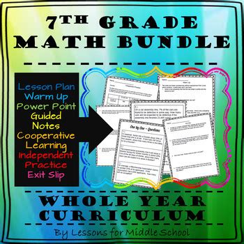 7th Grade Math Complete Curriculum Units And Lessons Tpt