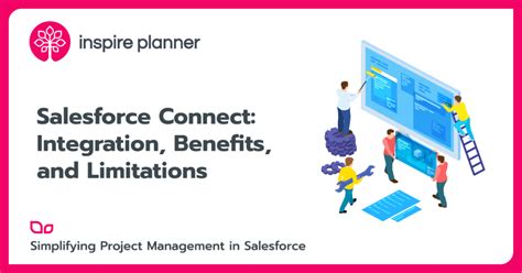 Salesforce Connect Integration Benefits And Limitations Inspire