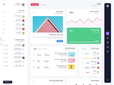 Keen Multi Demo Bootstrap 5 Html Admin Dashboard Theme By Keenthemes
