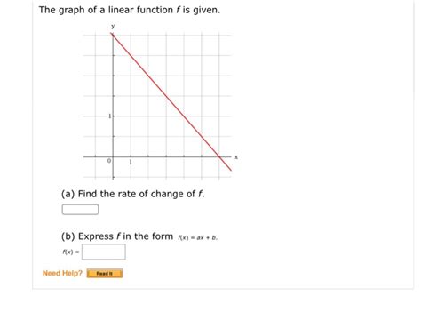 Solved The Graph Of A Linear Function F Is Given A Find Chegg
