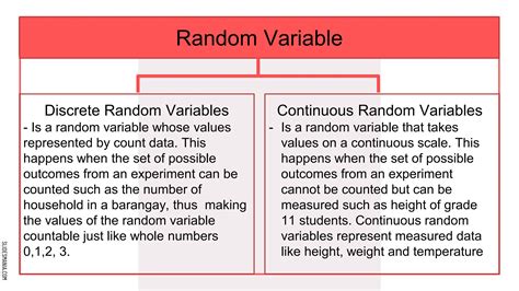 Stats Proba Q3 Lesson 1 With Seatwork 1 Pdf