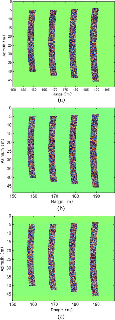simulated echo of distributed target a shifting method b time domain