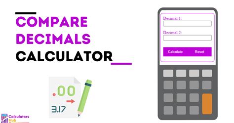 Compare Decimals Calculator Online