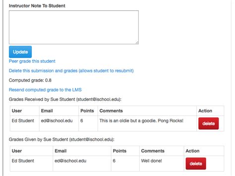 Py4e Python For Everybody