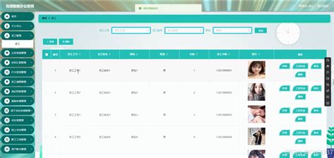 Springboot在线智能办公系统irp3v（程序源码数据库调试部署开发环境） Csdn博客