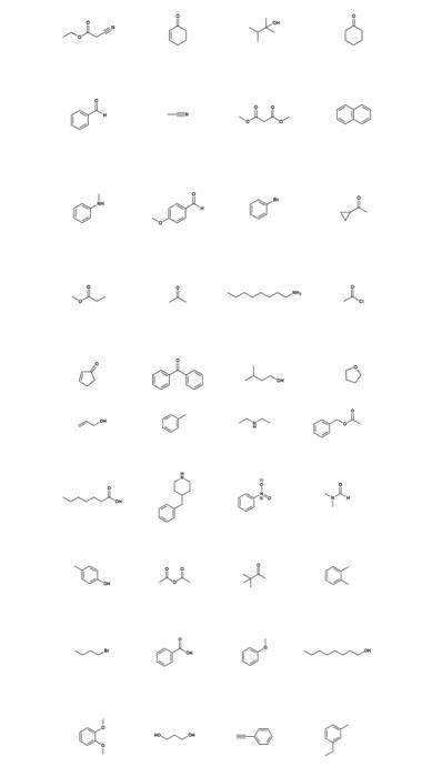 Assign The Ir Spectra Given In Questions 1 2 To