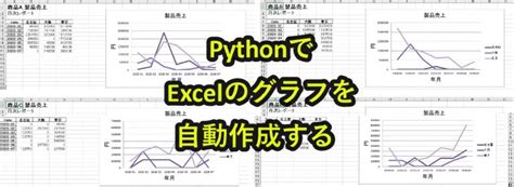 Pythonでエクセルを読み込みpandasで解析してグラフ作成を自動化