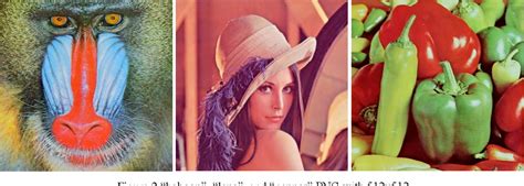 Figure 2 From Lsb 2 Steganography With Brotli Compression And Base64 Encoding For Improving Data