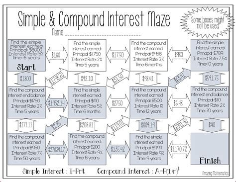 Compound Interest Word Problems Worksheet Printable Word Searches