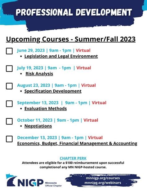 Minnesota Chapter Of Nigp On Linkedin Procurement Contractmanagement Education Training