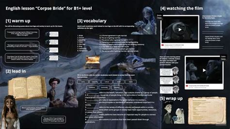 Урок на Миро по мультфильму Труп невесты Corpse Bride Больше