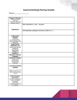 Experimental Design Template Lab Report Template By Science Revolution
