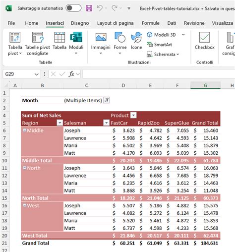 Tabelle Pivot Excel Guida Rapida Per Analizzare Dati Facilmente