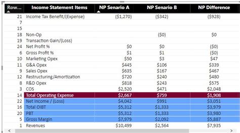 Column Reordering Disorder Dax Calculations Enterprise Dna Forum