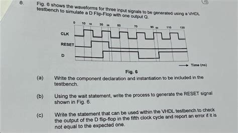 Solved Fig 6 Shows The Waveforms For Three Input Signals To