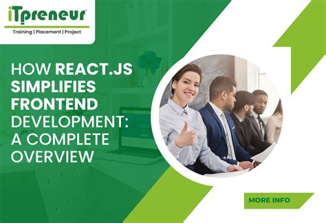 how react js simplifies frontend development a complete overview it classes in pune it