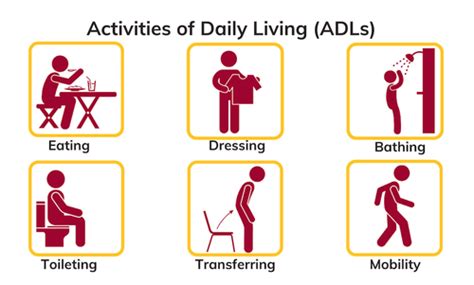 Activities Of Daily Living Caring For Aging Loved Ones Centerwell