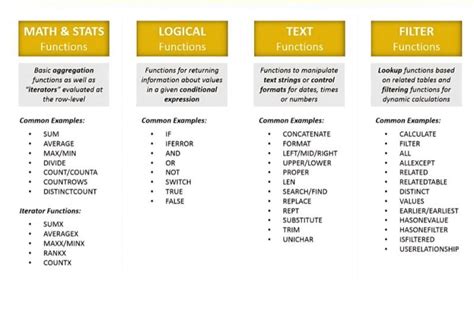 Deepak Lodhi On Linkedin Dax