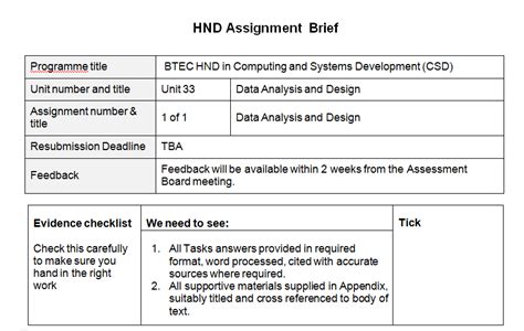 Unit 33 Data Analysis And Design Sample Assignment
