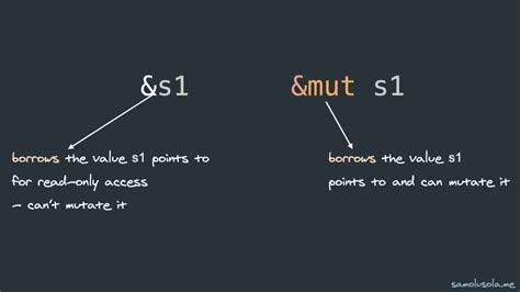 Immutable Borrowing Và Mutable Borrowing Trong Rust
