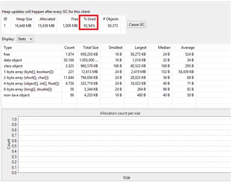 Android Preventing My Memory Leak Stack Overflow