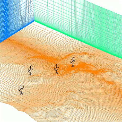 Computational Grid Cells In The Vicinity Of The Wind Turbines