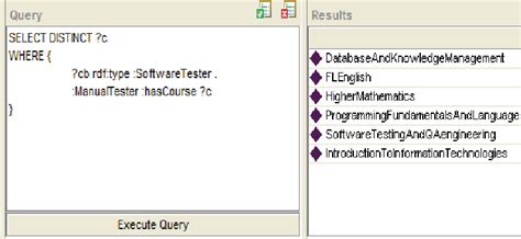 sparql query provided to the ontology download scientific diagram
