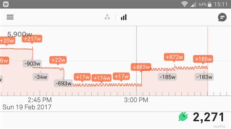 The Paleotechnologist Modern Fun With Old Babe Tech