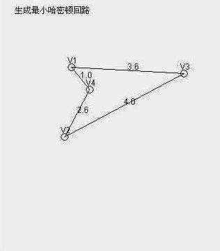 旅行商问题图册 百科