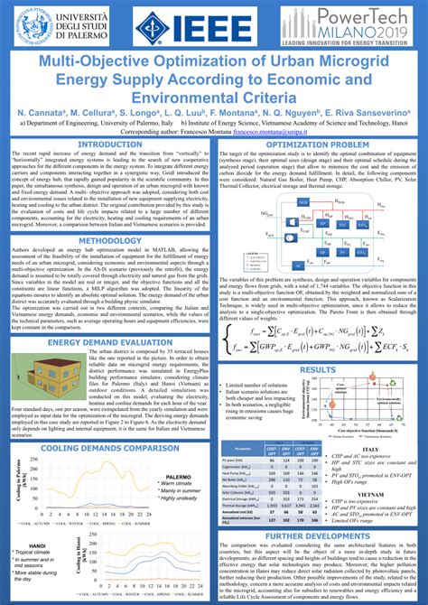 Pdf Multi Objective Optimization Of Urban Microgrid Energy Supply