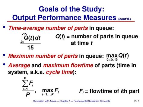 ppt chapter 2 fundamental simulation concepts powerpoint presentation id 492580