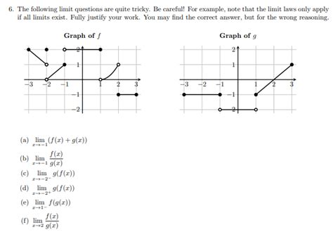 Solved 6 The Following Limit Questions Are Quite Tricky Be