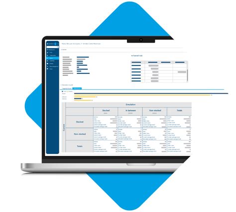 Ai Driven Scenario Planning And Analysis Software