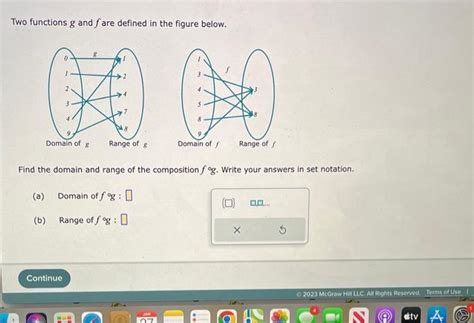 solved two functions g and f are defined in the figure