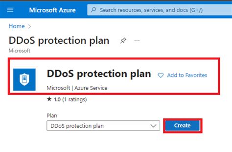How To Implement Azure Ddos Protection Plan For Virtual Networks