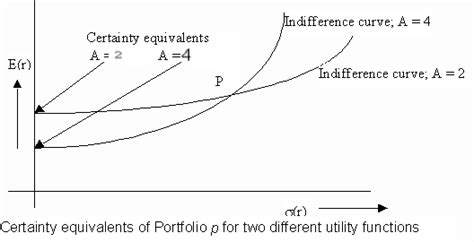 Java Program To Compute Standard Deviation The Best Free Software For